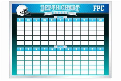 Free Printable Nfl Depth Charts