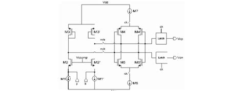 Circuit Implementation Of The Regenerative Comparator Download Scientific Diagram
