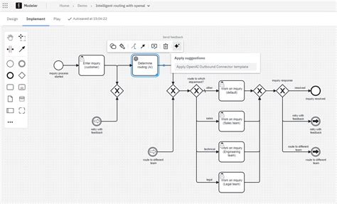 Camunda Modeler Process Modeling Using Bpmn Camunda