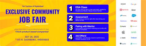 Algouniversity Sliding Into Efficiency Two Pointer Techniques