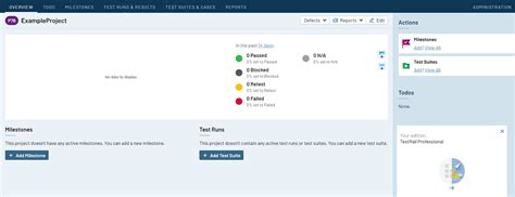 What Is The Testrail 1 In This Article I Will Give You By Murat Feyzioğlu Beyn
