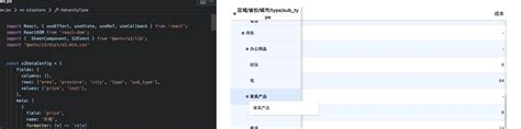 Values Issue Antvis S Github