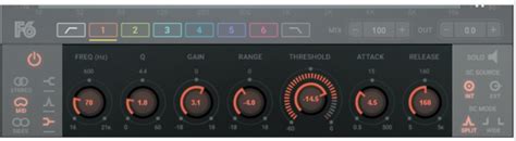 Pro Mastering Dynamic Eq And Multiband Compression Sonarworks Blog