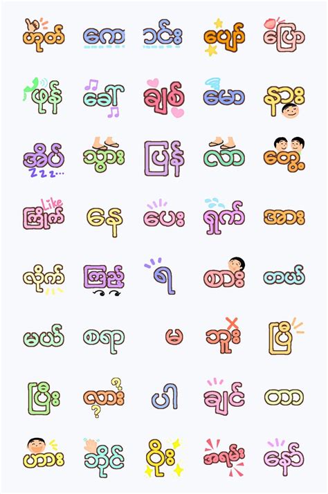 Burmese Myanmar Language Alphabet And Pronunciation Artofit