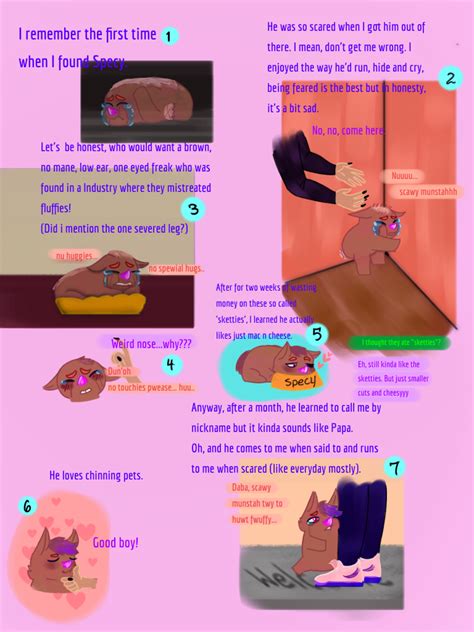 Special The Fluffy Comic 1 Rfluffycommunity