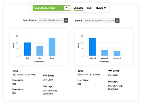 Log Management Software For VMware Server