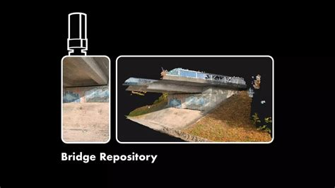 Vidoc Rtk Gnss Handheld 3d Scanner Hire And Purchase Online