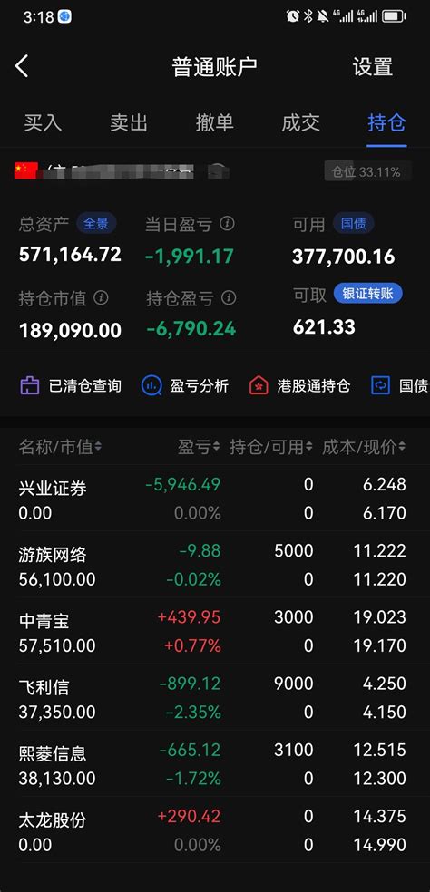 一个程序员的50万炒股实盘日记20231102：财富号东方财富网