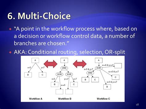 Ppt Workflow Patterns Powerpoint Presentation Free Download Id1672052