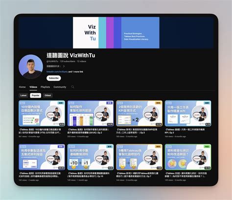 li lun tu on linkedin tableau datafam datavisualization