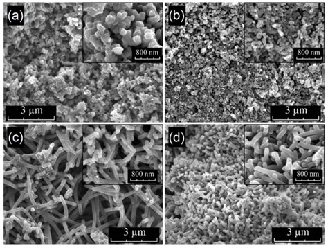 Polyaniline Derived Nitrogen Containing Carbon Nanostructures With Different Morphologies As