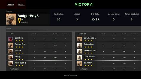 55 Best R Brokenarrowthegame Images On Pholder [fan Made] British Units Part 3