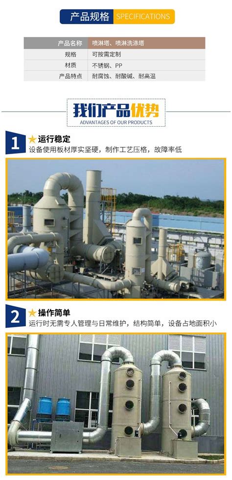 酸雾废气处理设备pp喷淋塔 烟气粉尘颗粒除臭洗涤塔 Pp脱硫塔 阿里巴巴