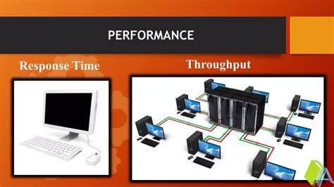 Performance Of Compuer Ppt