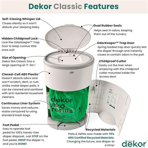 Dekor Mini Diaper Pail Refills Dekor Classic Diaper Pail Biodegradable