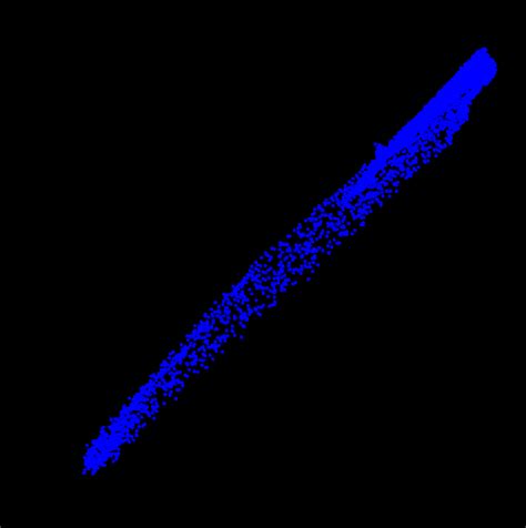 Original Flow Rate Vs Model Predicted Flow Rate Comparison Download