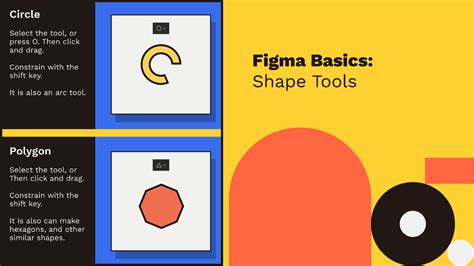 Figma Basics Shape Tools Figma Community