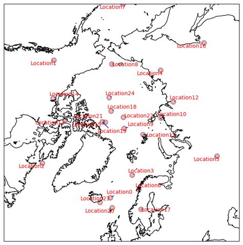 Examples Adjusttext Documentation