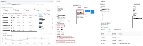 蚂蚁集团sql诊断优化产品sqless开源，oceanbase生态再添一员 墨天轮