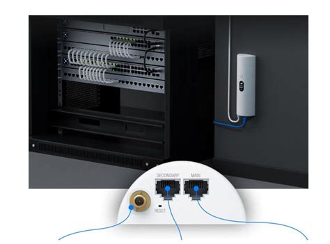 Ubnt Unifi U Lte Pro Redundant Wan Pro Over Lte [150 8mb S 51 Mbps 2x2mimo 802 3at Poe