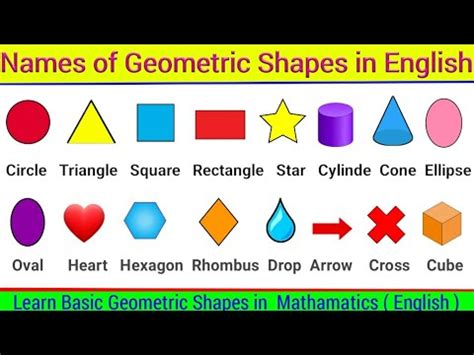 Shapes Name In English Name Of Geometric Shapes In English Basic