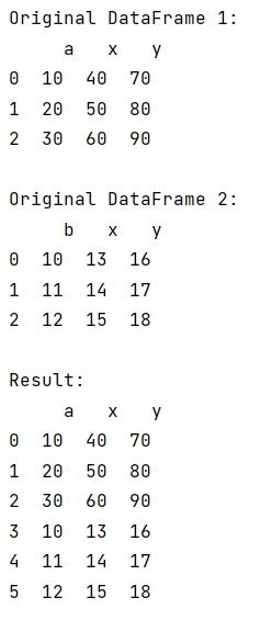 python how to concat two dataframes with different column names in pandas