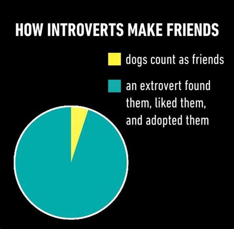 21 Funny Memes That You Just Cant Argue With Ebaums World