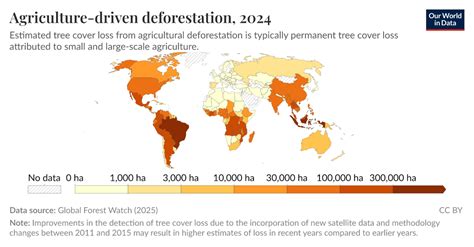 Commodity Driven Deforestation Our World In Data