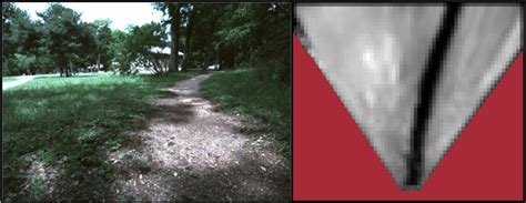 Path And Top Down Costmap J C In The Secondary Evaluation Environment