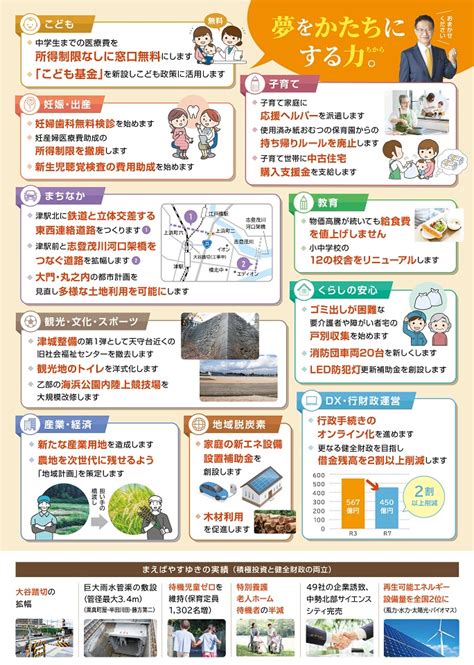 選挙運動用ビラ（2023年4月16日発行）うら 前葉泰幸（まえばやすゆき）official Website
