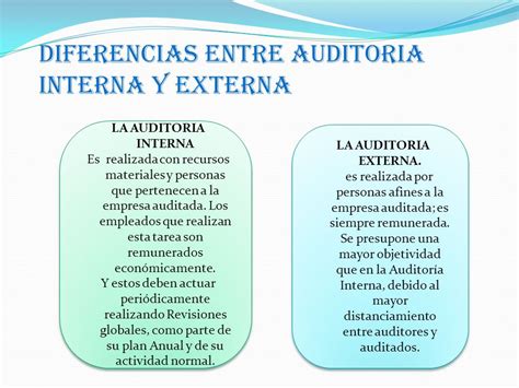 Auditoria Diferencias Hot Sex Picture