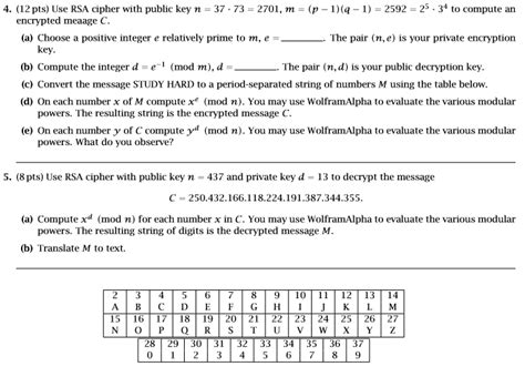Solved 4 12 Pts Use Rsa Cipher With Public Key N 3773