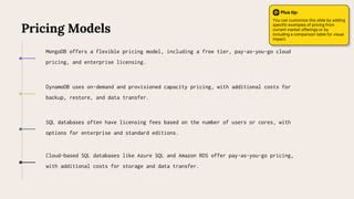 NoSQL MongoDB And DynamoDB Overview Pptx