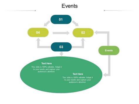 Events Ppt Powerpoint Presentation Professional Grid Cpb Presentation Graphics Presentation