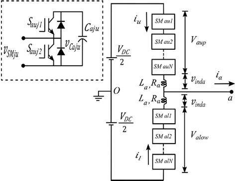 Figure 1 From Capacitor Voltage Estimation Of Mmc Using A Discrete Time