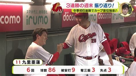今季初の6連勝で首位キープ 広島カープ 週末まとめ（82～4） Tbs News Dig