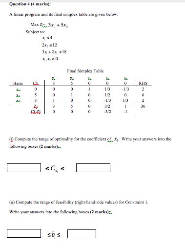 solved question 4 4 ﻿marks a linear program and its final