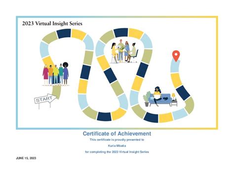 Kuria Mbatia On Linkedin Goldmansachs Virtualexperience