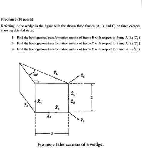 Problem 3 40 Points Referring To The Wedge In The Figure With The Shown Three Frames A B