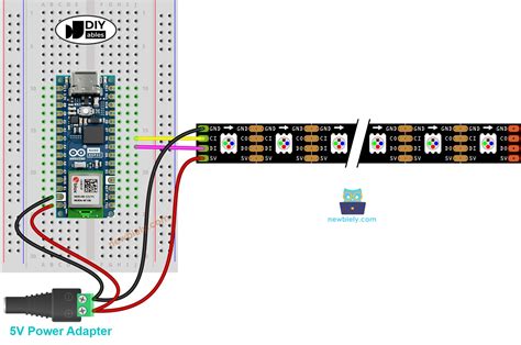 Arduino Nano Esp32 Dotstar Led Strip Arduino Nano Esp32 Tutorial Porn Sex Picture