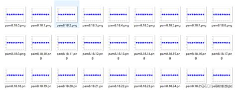 Python，批量图片改名代码python遍历文件夹内的所有图片将图片名称修改成指定缩写加序号 Csdn博客