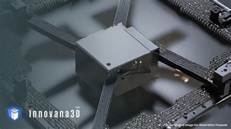 3dprinting Additivemanufacturing Quantumtechnology Innovation Innovana3d