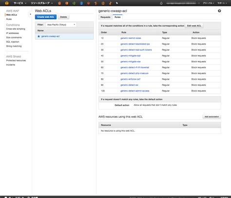 Awsセキュリティホワイトペーパー「use Aws Waf To Mitigate Owasps Top 10 Web