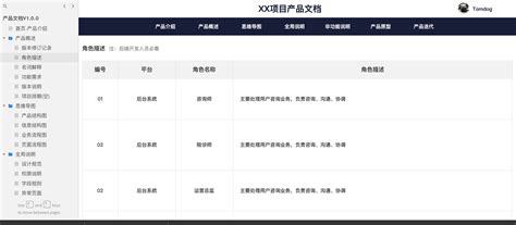 Prd产品需求文档原型模版 Axure工坊