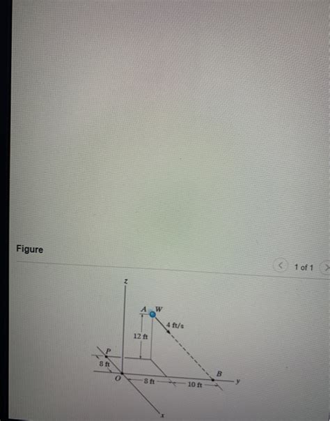 Solved Part A Determine X Y Z Components Of The Angular Chegg