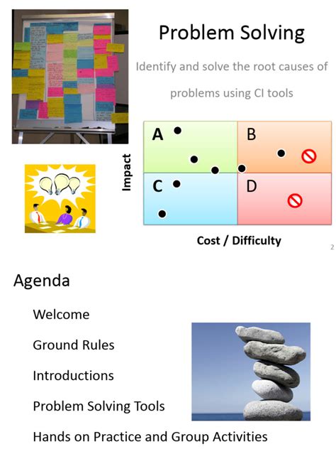 Problemsolvingmethodspresentations1664962312 Pdf Brainstorming