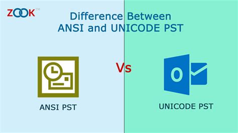 Determine The Difference Between Outlook Unicode And Ansi Pst File