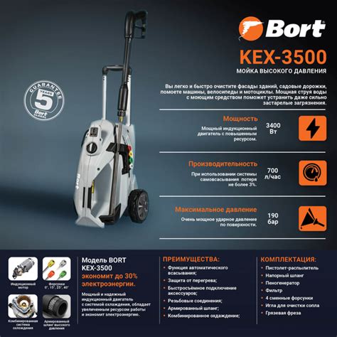 Мойка высокого давления KEX-3500 купить в интернет магазине Bort.ru
