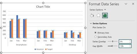 Clustered Column Chart In Excel Examples How To Createinsert