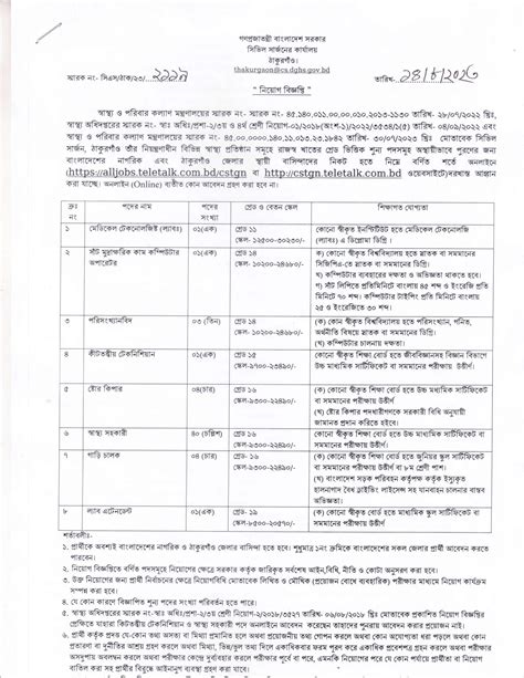 Poribar Porikolpona Job Circular 2023 Bd Govt Job Circular 2025